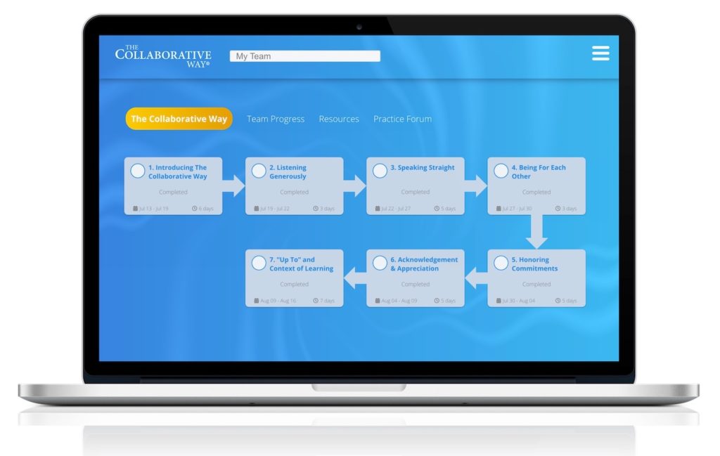 App - The Collaborative Way®